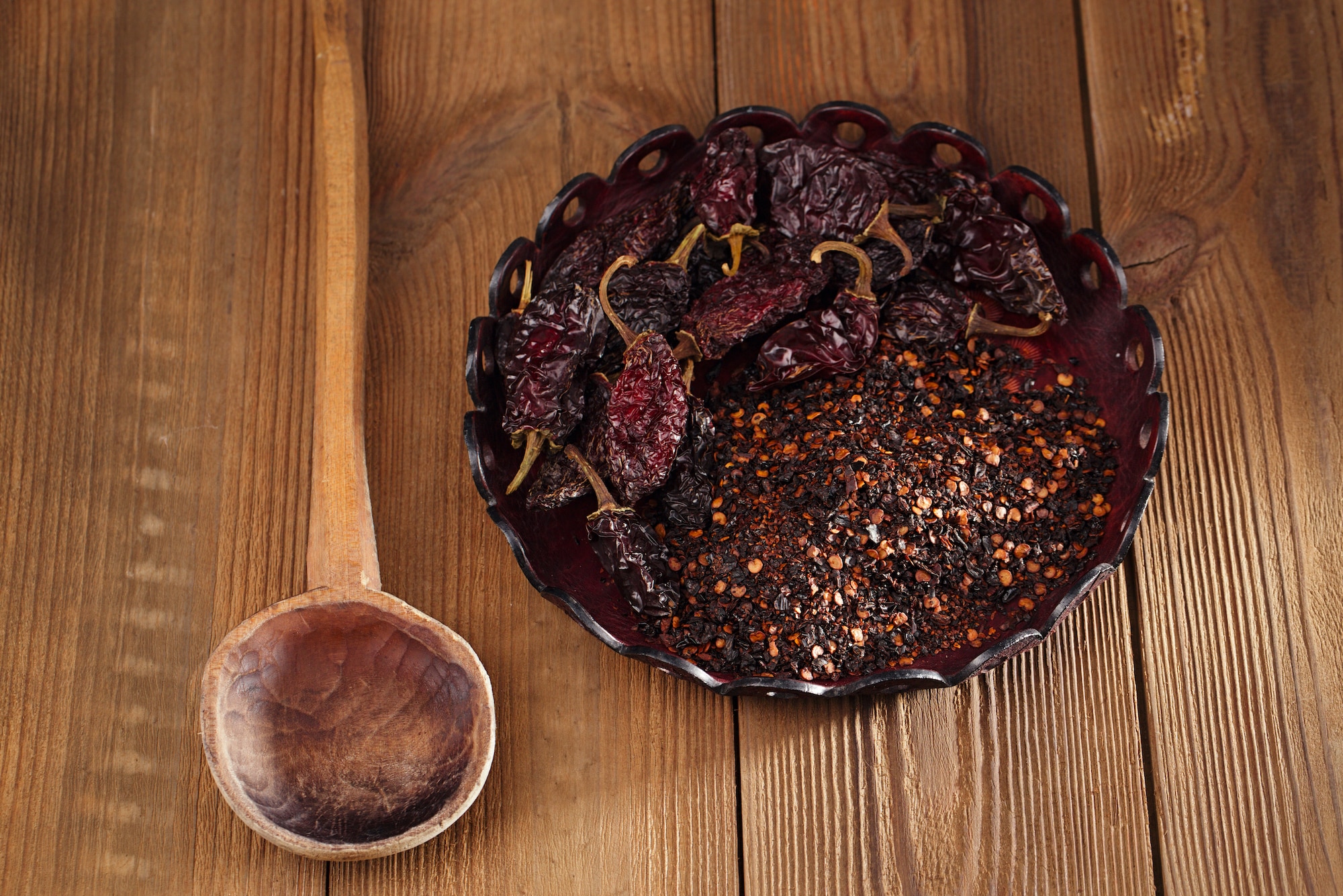 What s A Good Chipotle Chili Flakes Substitute PepperScale